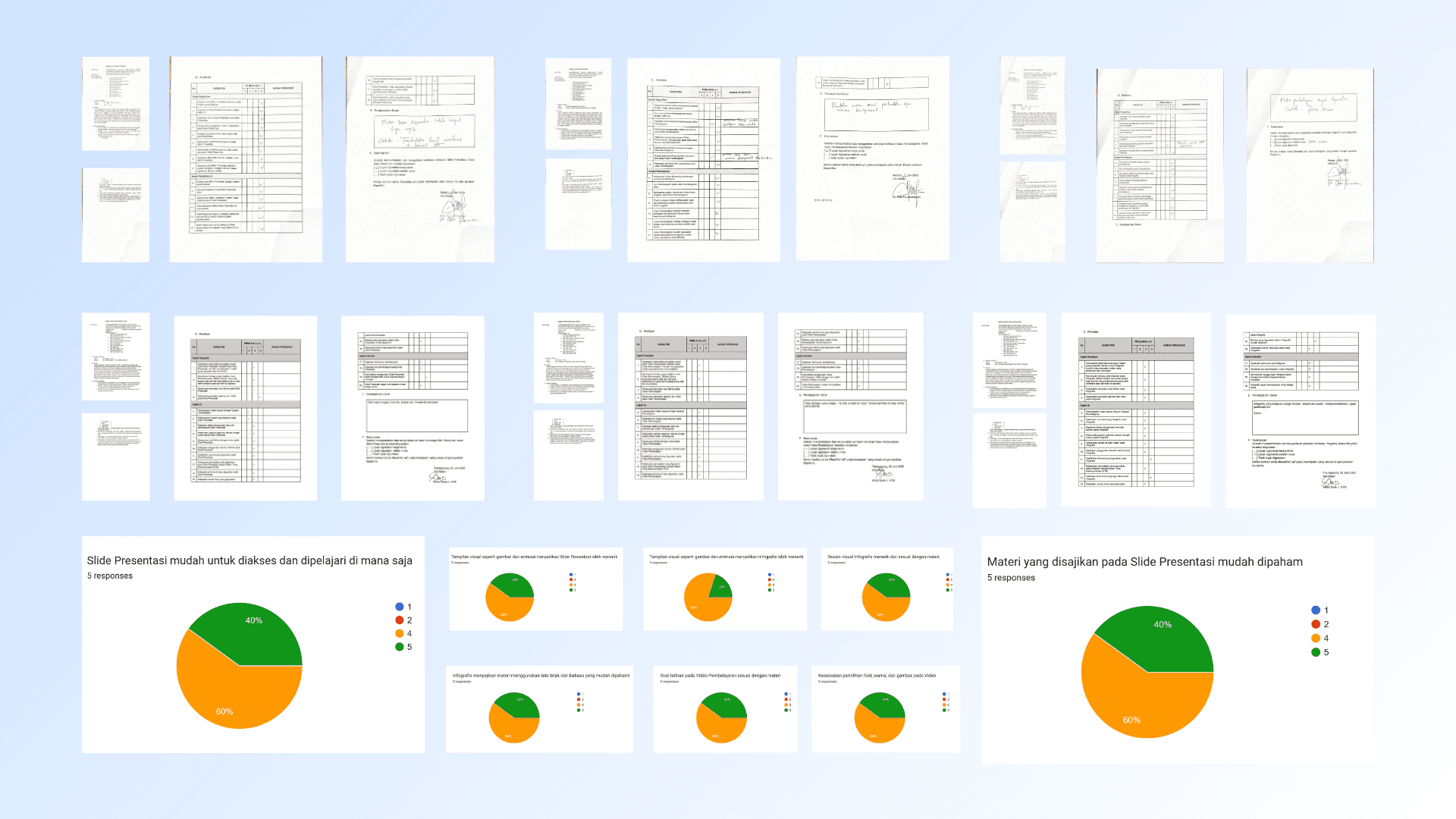 AtomicLearn: Inovasi Konten Pembelajaran Digital untuk Mata Pelajaran ...