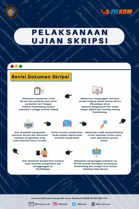 Seminar Hasil Skripsi dan Sidang Skripsi - Fakultas Ilmu Komputer ...