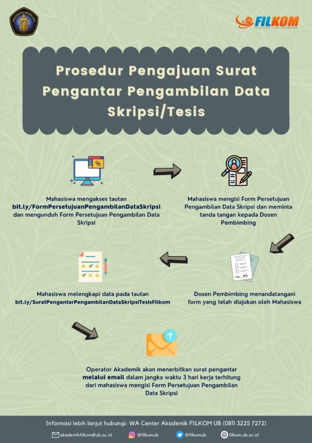 Transkrip Akademik, Legalisir & Surat Keterangan - Fakultas Ilmu ...