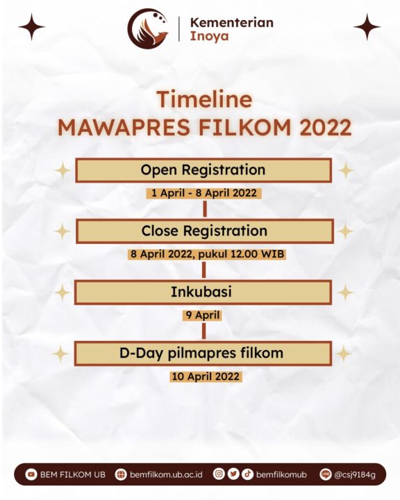 Open Registration MAWAPRES FILKOM 2022 - Fakultas Ilmu Komputer ...
