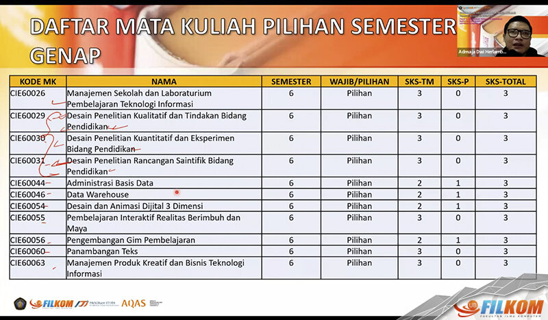 Berikan Pemahaham Lengkap Mengenai Proses Perkuliahan, Prodi PTI ...