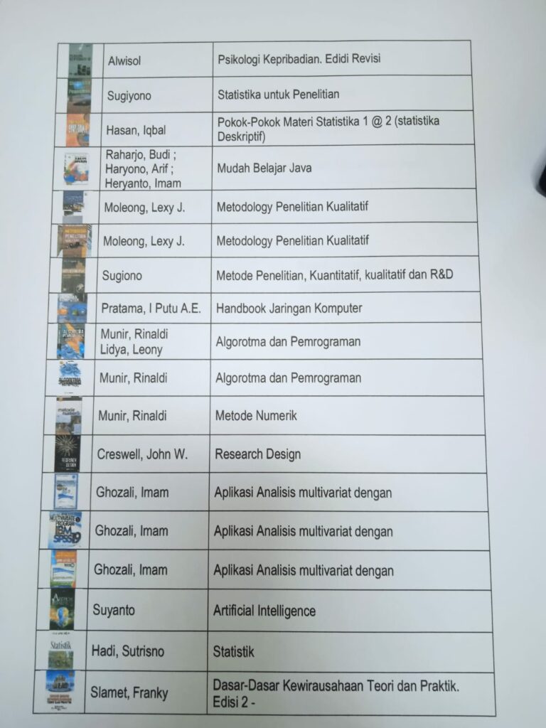 Denda Administratif Buku Ruang Baca - Fakultas Ilmu Komputer ...