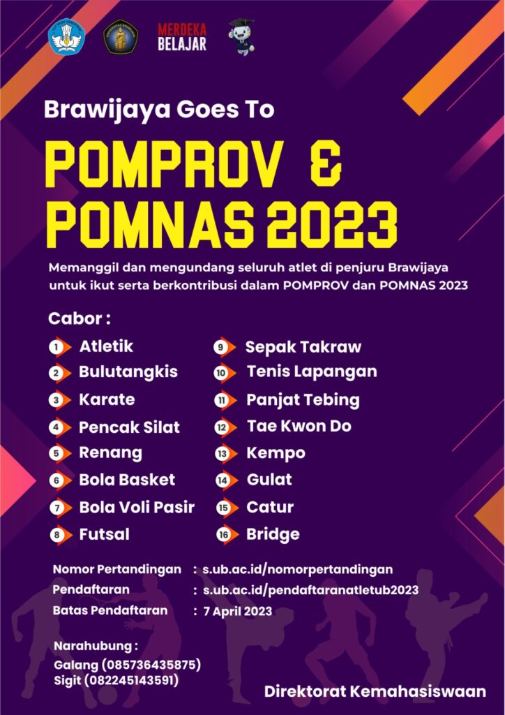 Brawijaya Goes To POMPROV & POMNAS 2023 - Fakultas Ilmu Komputer ...