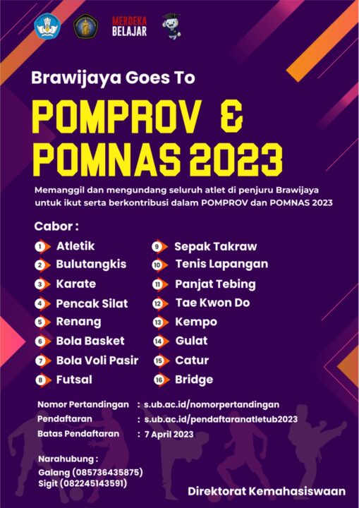 Brawijaya Goes To POMPROV & POMNAS 2023 - Fakultas Ilmu Komputer ...