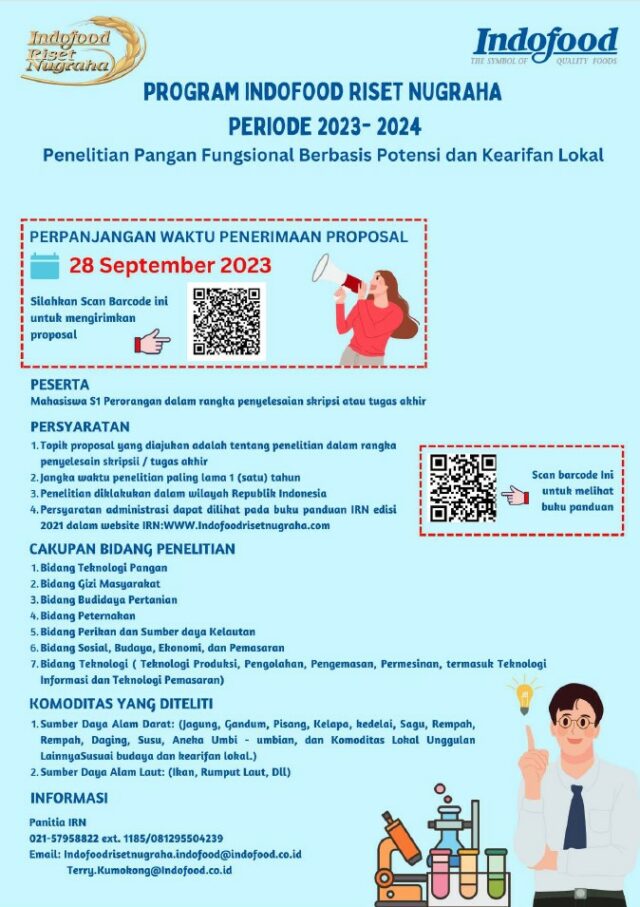 Program Indofood Riset Nugraha 2023-2024 - Fakultas Ilmu Komputer | Universitas Brawijaya