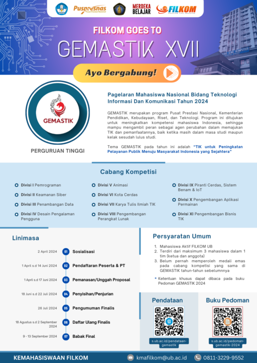 INFORMASI GEMASTIK 2024 - Fakultas Ilmu Komputer | Universitas Brawijaya