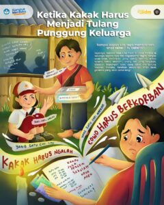 Ayo Dukung Delegasi FILKOM dalam Lomba Inovasi Digital Mahasiswa (LIDM ...