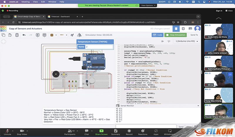 RES LAB dan ICN LAB FILKOM UB Berkolaborasi dengan STSCIN dan USM untuk ...