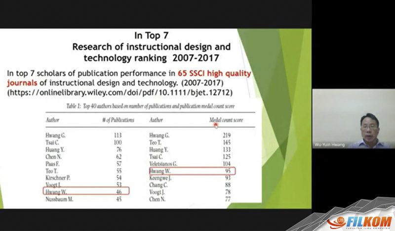 PTI FILKOM UB Selenggarakan Program 3 in 1 Komunikasi dan Teknologi ...