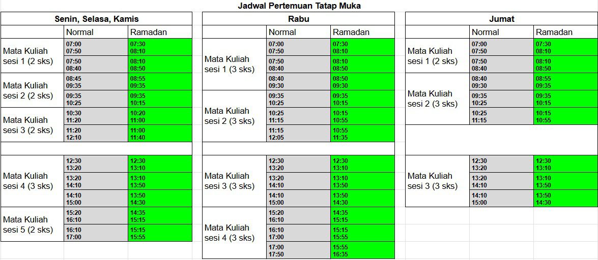 Penyesuaian Jadwal Kuliah Selama Bulan Ramadhan 1446H / 2025 - Fakultas Ilmu Komputer ...