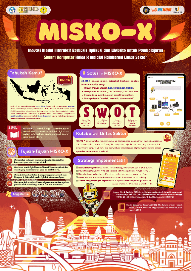 Kolaborasi Mahasiswa FILKOM dan FV UB Raih Juara Runner Up, Gold Medal ...