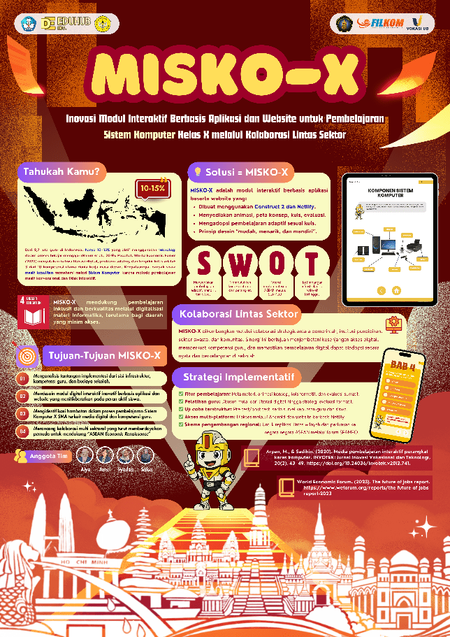 Kolaborasi Mahasiswa FILKOM dan FV UB Raih Juara Runner Up, Gold Medal ...